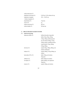 Pak drug list | PDF