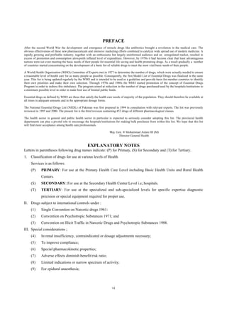 Pak drug list | PDF