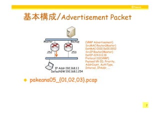 Packet と向き合う夏 VRRP Advertisement編 | PDF