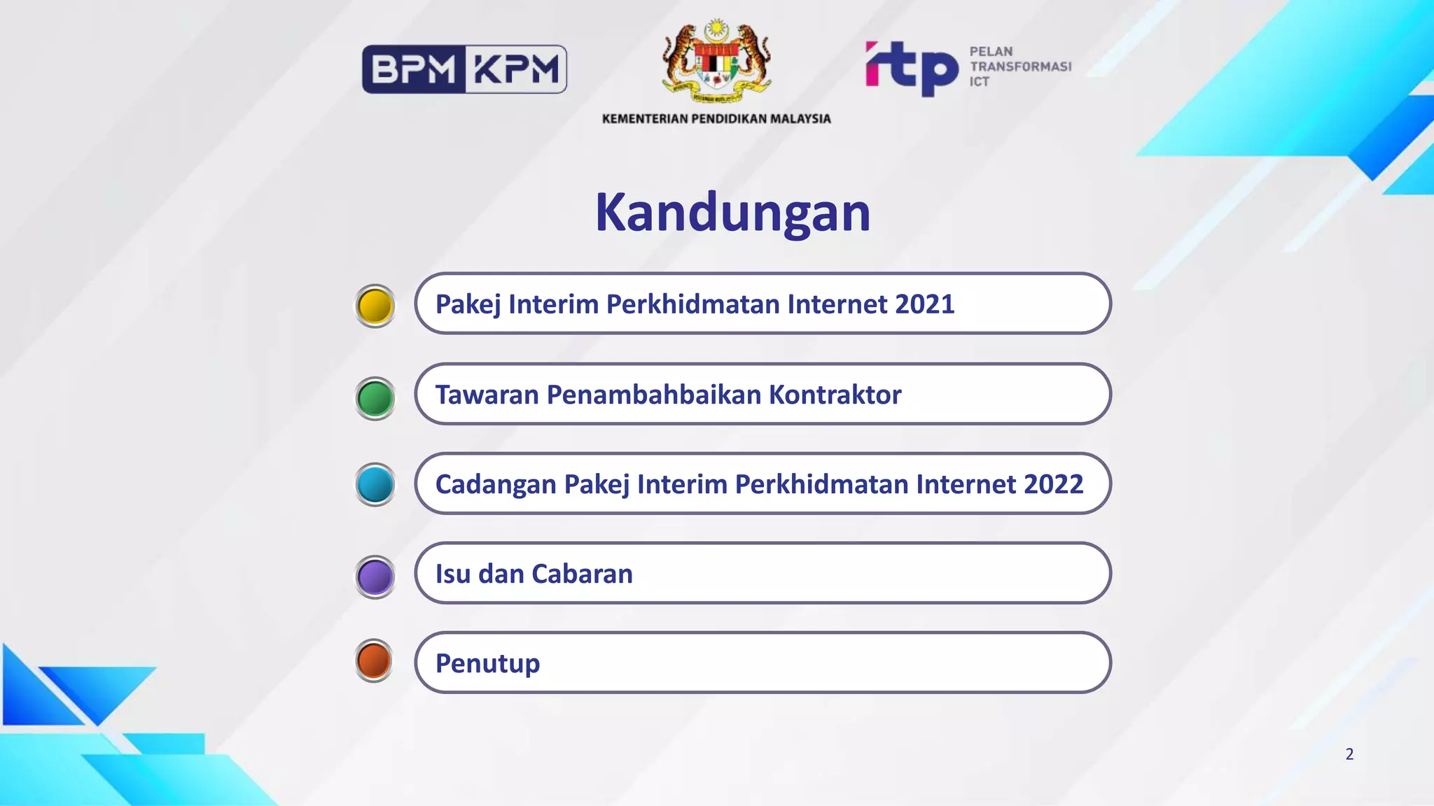 Pakej Interim Perkhidmatan Internet 2022.pptx