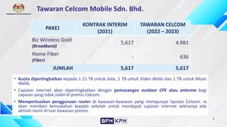 Pakej Interim Perkhidmatan Internet 2022.pptx