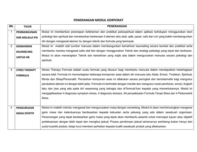 PAKEJ MODUL CHAMPION TRAINING.pdf