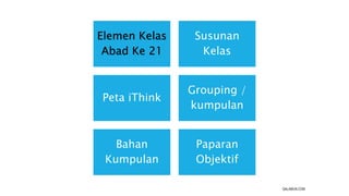 Pakej pembelajaran abad ke 21 | PPTX