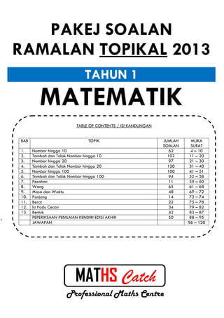 Pakej soalan ramalan topikal maths tahun 1 (topy1-bm) | PDF
