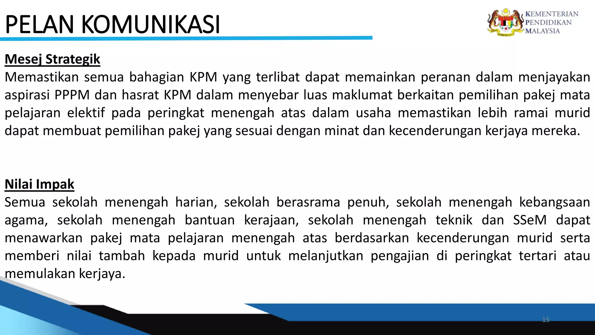 pakej subjek spm.pdf