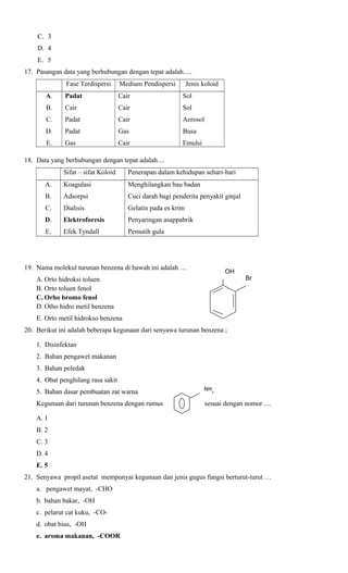 Soal Kimia kelas 3 SMA 16 | DOC