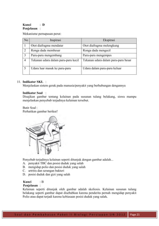 Paket 2 soal ipa biologi | PDF