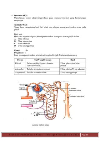 Paket 2 soal ipa biologi | PDF