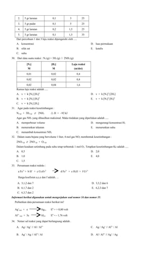 Soal Kimia kelas 3 SMA 3 | PDF