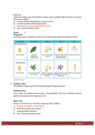 Paket 3 soal ipa biologi . | PDF