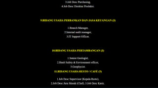 Contoh Job Description | PDF