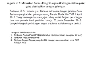 Paket kinerja guru | PPT