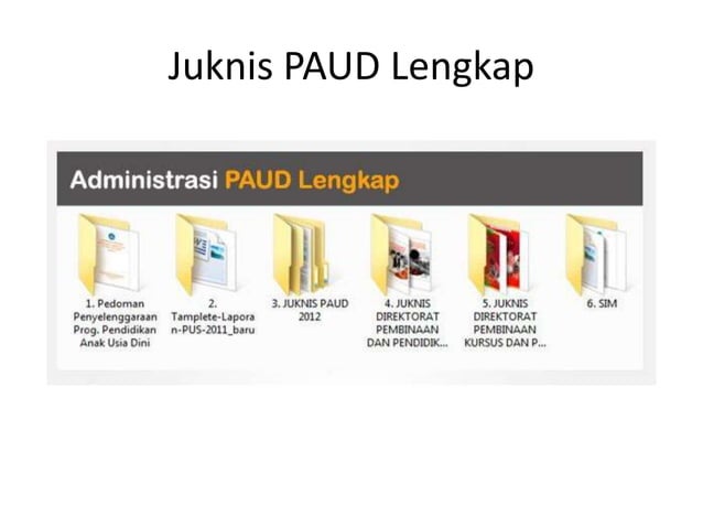 Paket paud lengkap | PPTX