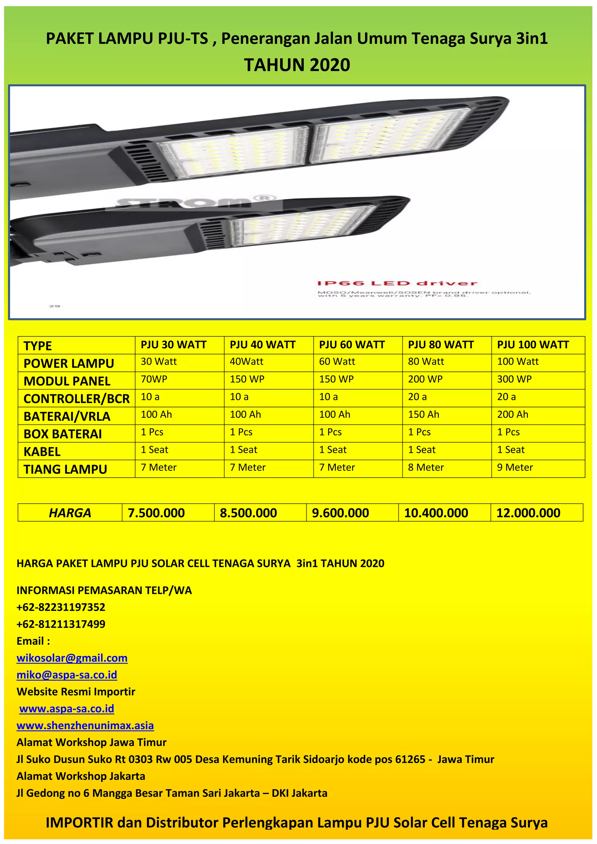 Harga Paket PJU Solar Cell 3in1 | PDF