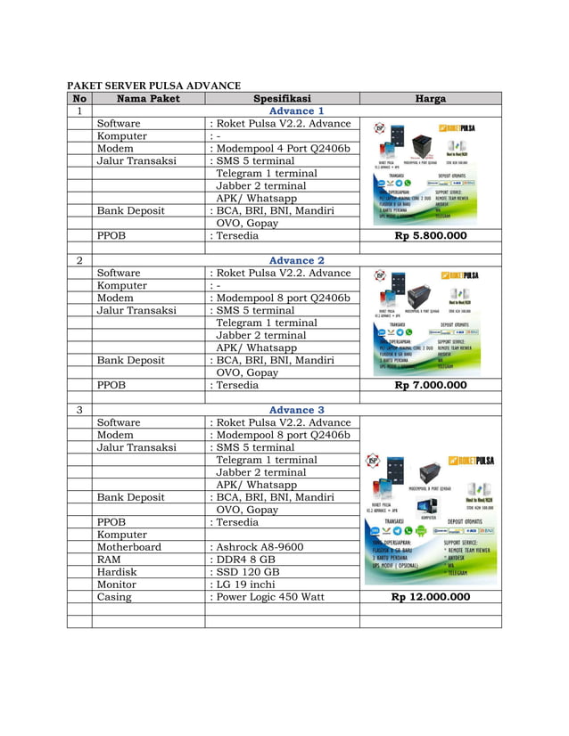Paket Server Pulsa | www.serverpulsamurah.net