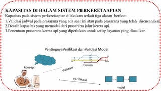 menejemen operasi kereta api semester genap.pptx