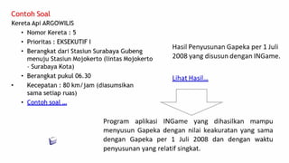 menejemen operasi kereta api semester genap.pptx