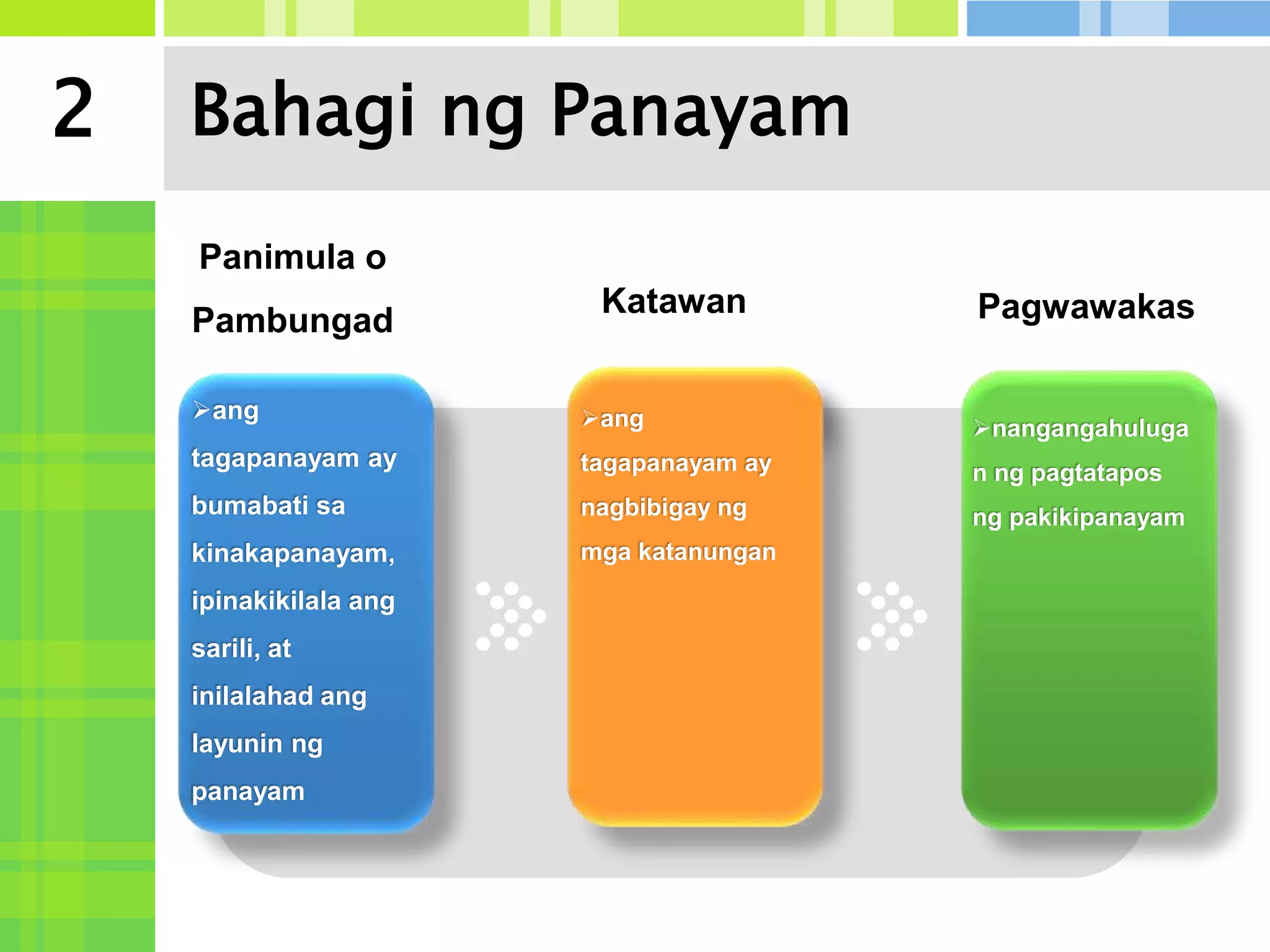 Pakikipagpanayam | PPTX