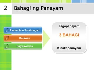 Pakikipagpanayam | PPT