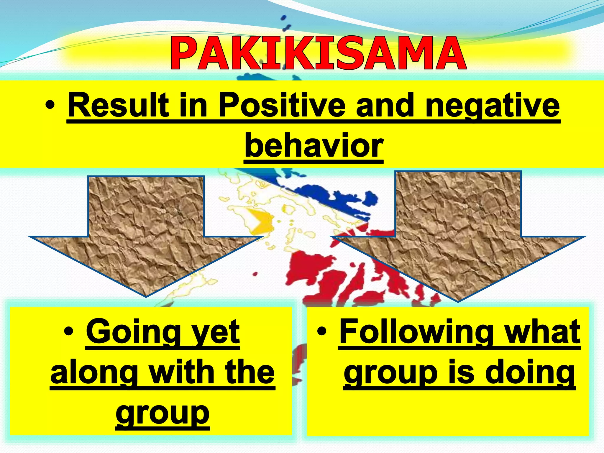 PAKIKISAMA AND HIYA (WELFREDO LUBRICO YU JR) | PPTX