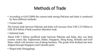 Pak india trade | PPT