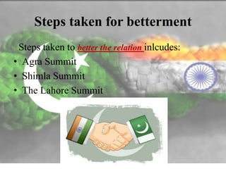Pak indo relation | PPTX