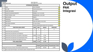 PAK INTEGRASI_Update_musahirspdmpfis Data.pptx