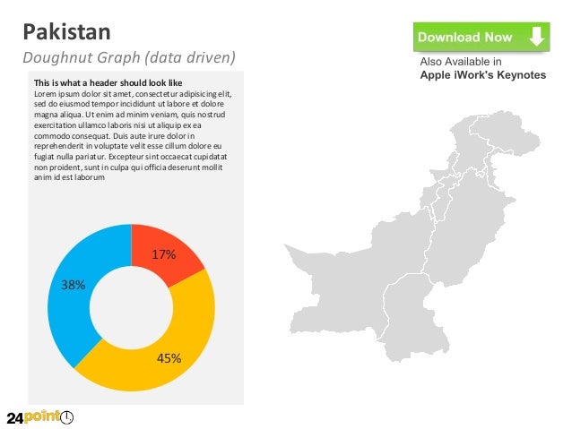 Pakistan Map - Fully Editable PowerPoint Slides