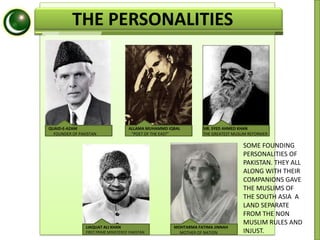 Pakistan | PPSX