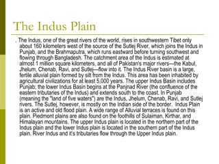 Topography of Pakistan | PPT