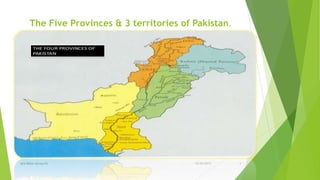Pakistan | PPTX