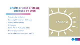 API-PAKISTAN-2025.pptx