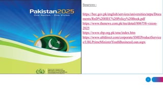 API-PAKISTAN-2025.pptx