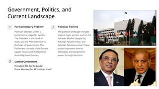presentation on country: The Pakistan.pptx