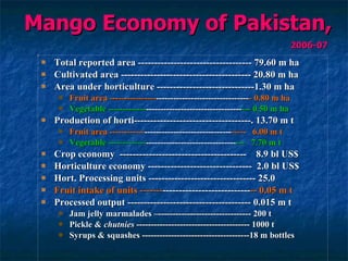 Pakistan Mango | PPT