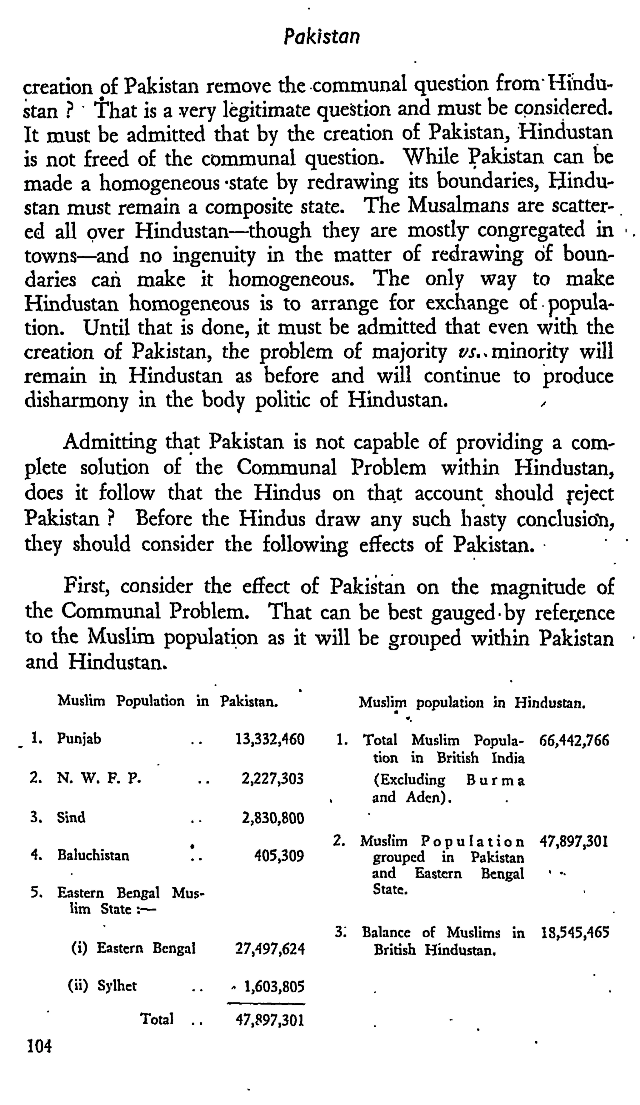 Pakistan-or-Partition-0f-India - Ambedkar.pdf