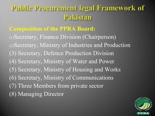 Pakistan ppra-presentation-2014 | PPT