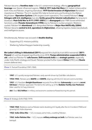 Pakistan–U.S. Relations: From Cold War Allies to Strategic Distrust ...