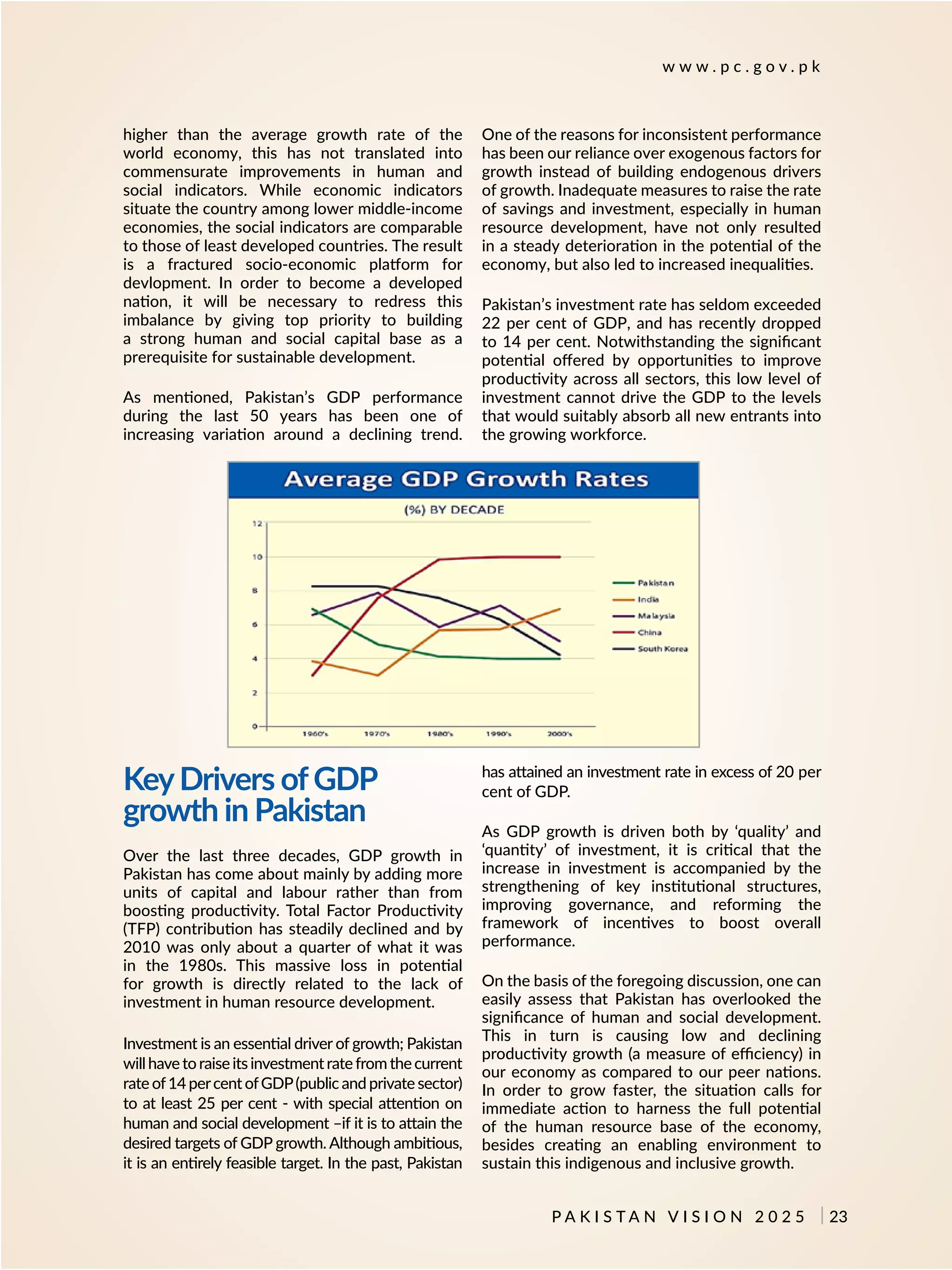 Pakistan vision-2025 | PDF