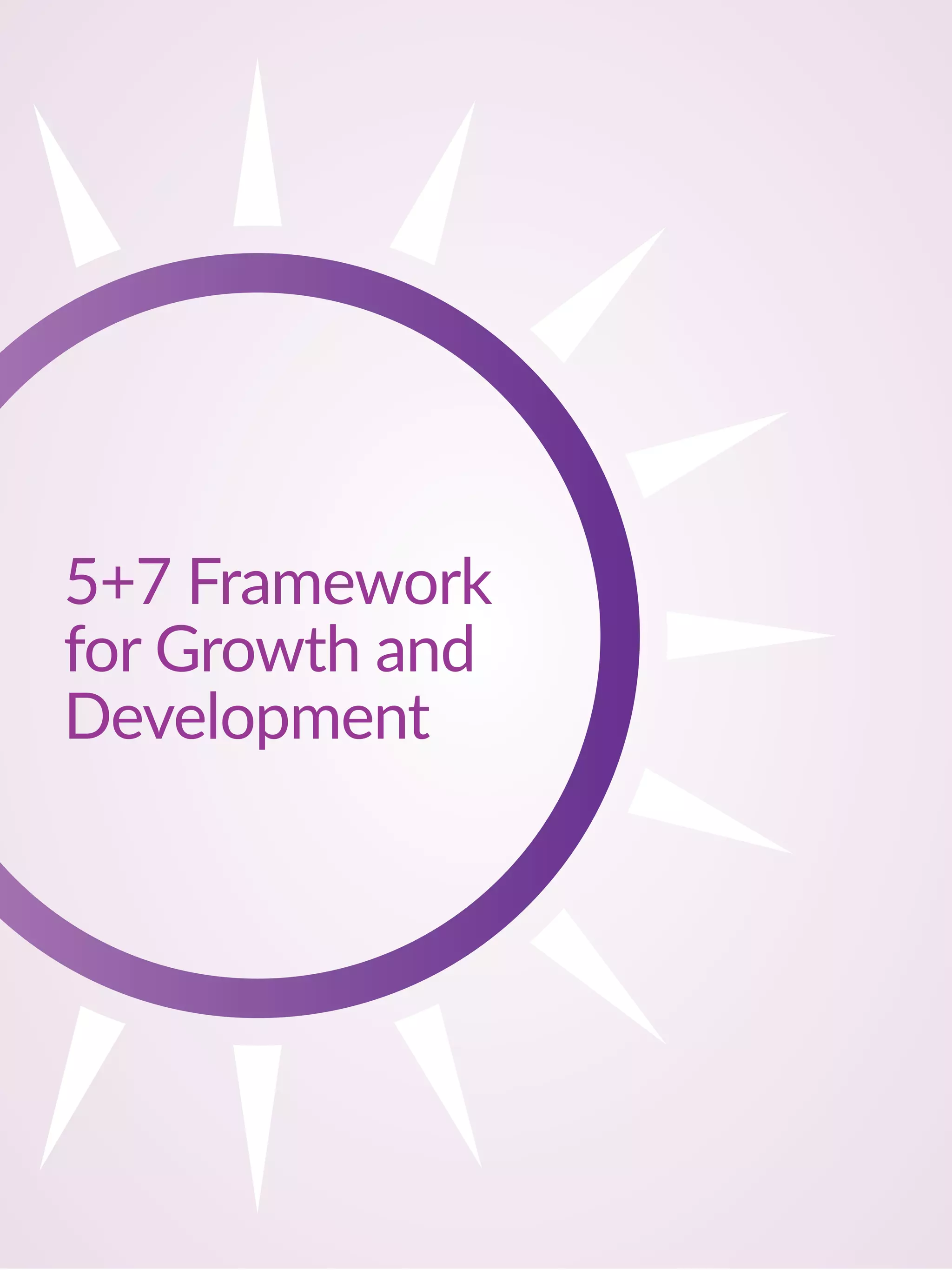 Pakistan vision-2025 | PDF