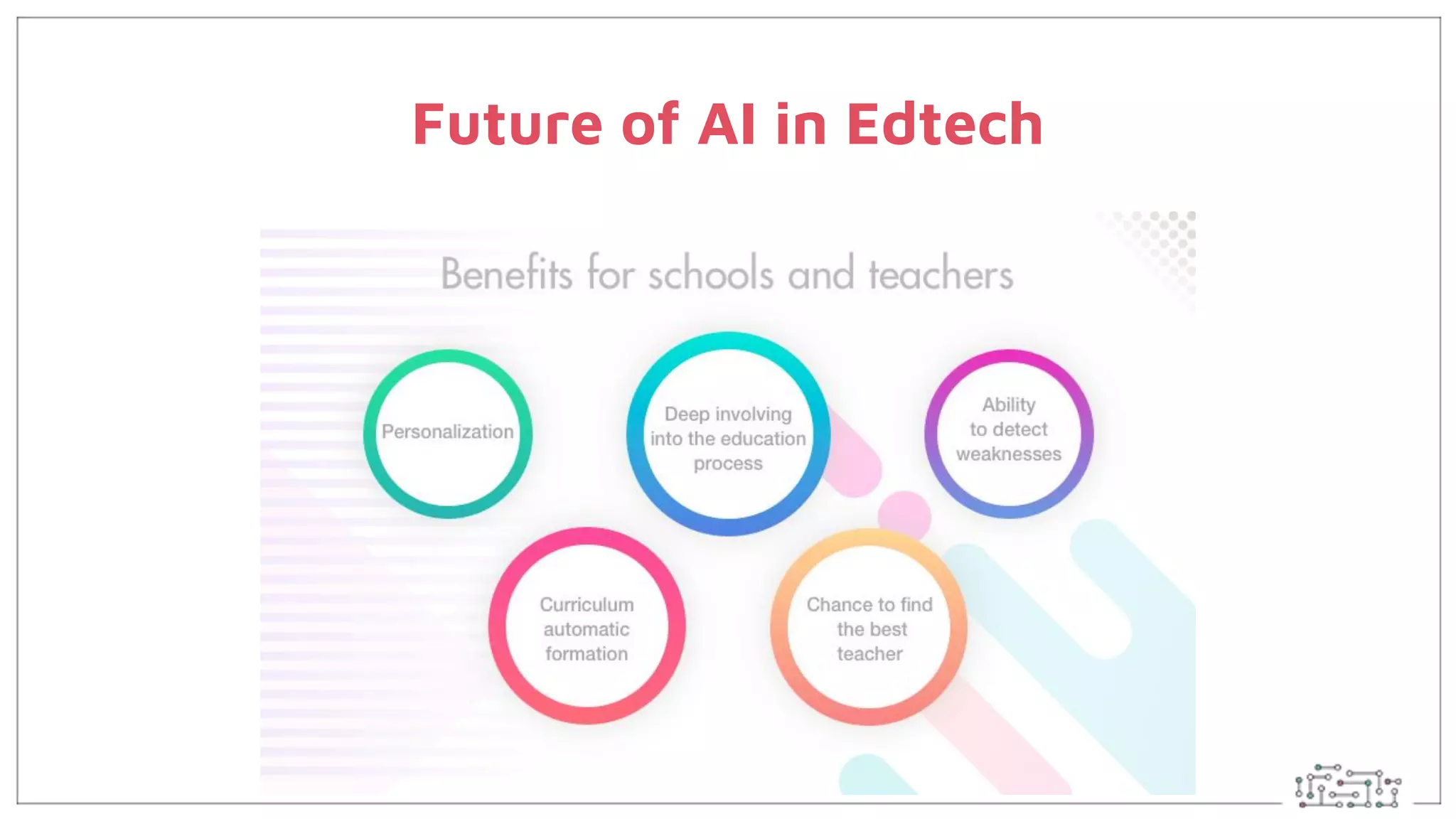 Artificial Intelligence in Education|Evolve Machine Learners | PDF