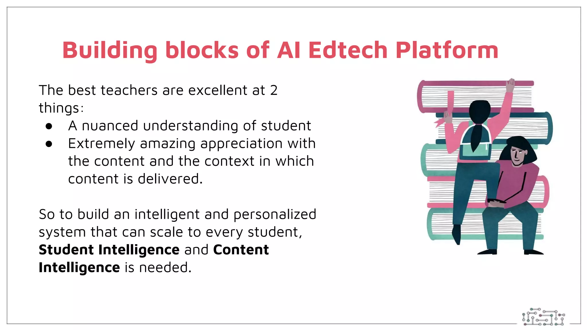 Artificial Intelligence in Education|Evolve Machine Learners | PDF