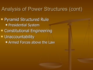 Pakistan and democracy | PPT