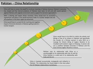 Pakistan and its foreign relations | PPT