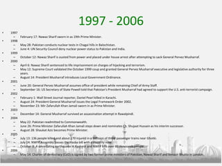Pakistan a short history of time | PPTX