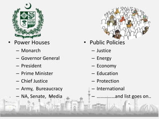 Pakistan a short history of time | PPTX