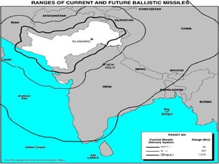 Pakistan atomic program | PPT