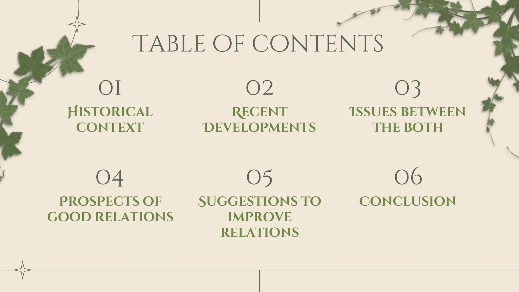 Pakistan Bangladesh relationship.pptx presentation | PPT