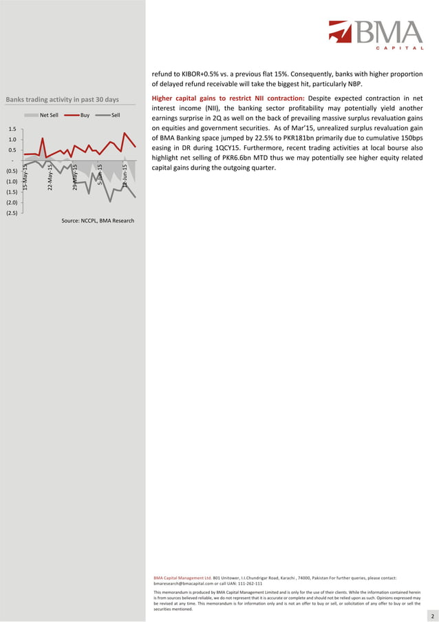 BMA Capital - Pakistan banks adopt a switch strategy! | PDF