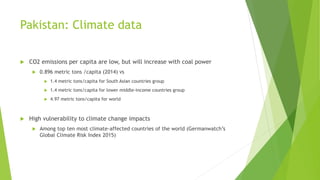 pakistan building climate resilliance.ppt